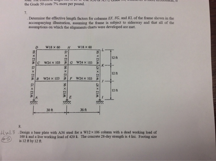 Solved Determine the effective length factors for columns | Chegg.com