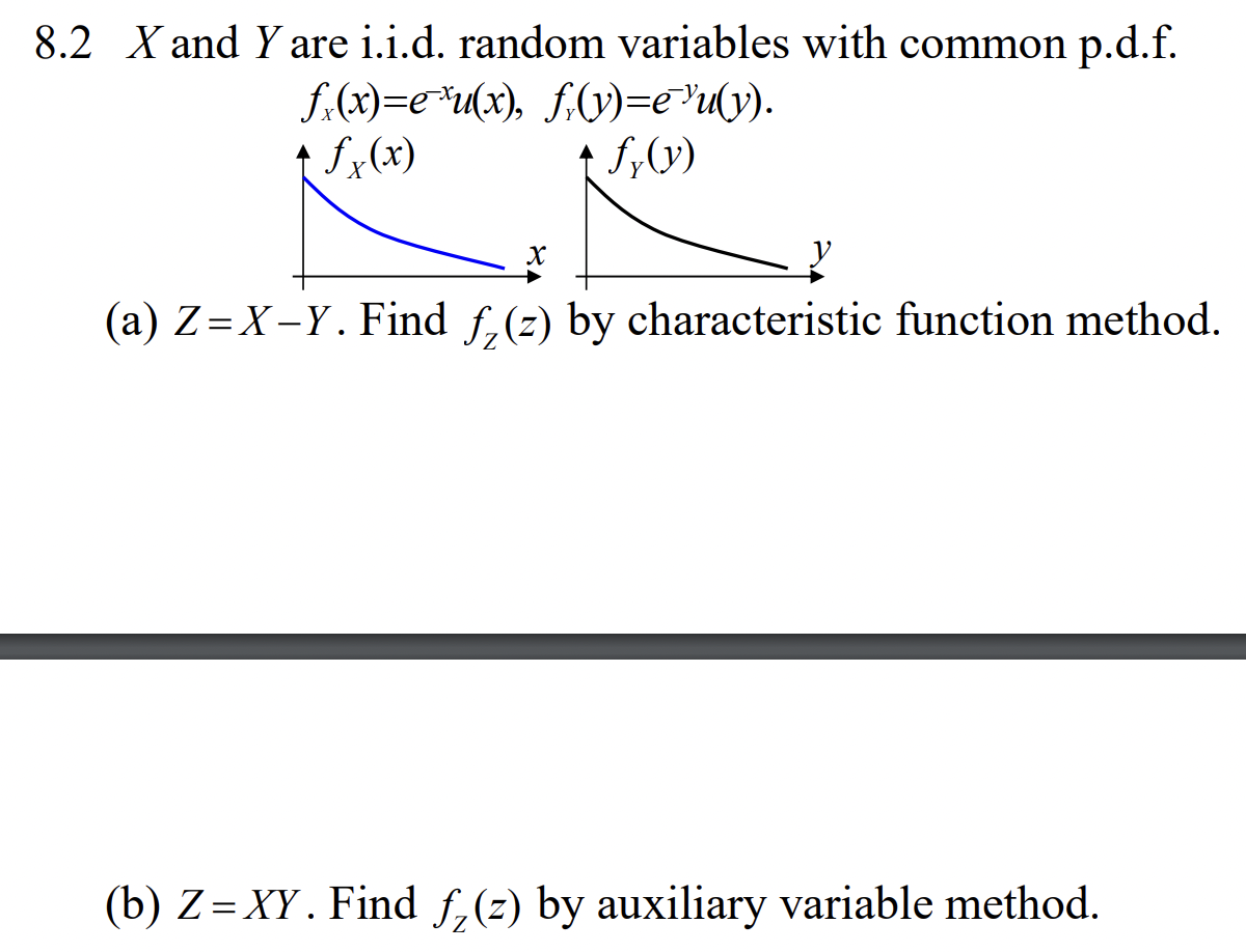 3.2X and Y are i.i.d. random variables with common | Chegg.com