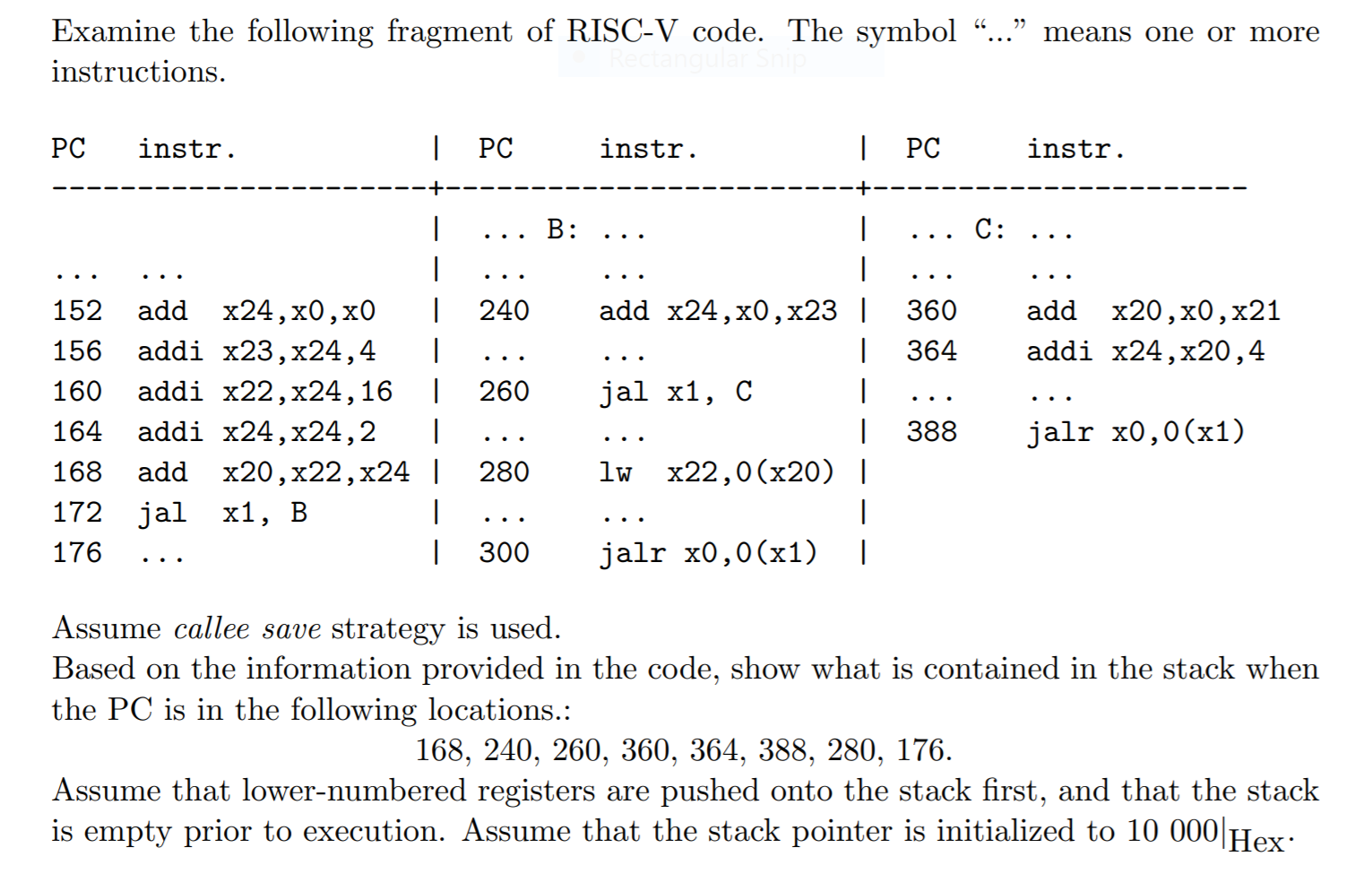 Examine the following fragment of RISC-V code. The | Chegg.com