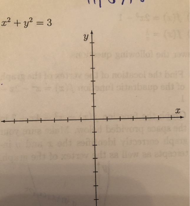 Solved x2 + y2 = 3 山 | Chegg.com