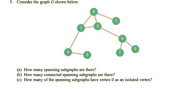 (Solved) : 5 Consider Graph G Shown Many Spanning Subgraphs B Many ... (Solved) : 5 Consider Graph G Shown Many Spanning Subgraphs B Many ...