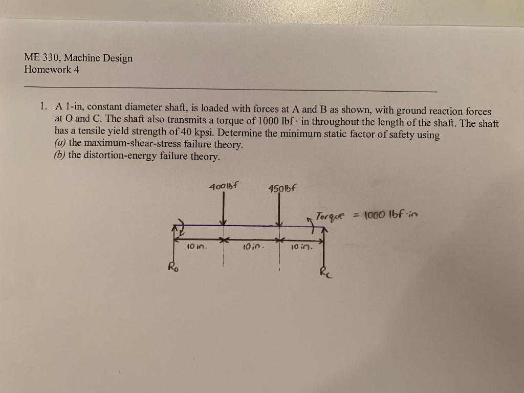 Solved A 1-in, constant diameter shaft, is loaded with | Chegg.com