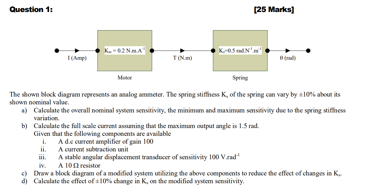 Solved Question 1: [25 Marks] The shown block diagram | Chegg.com