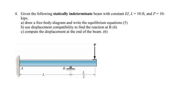 Solved 4. Given the following statically indeterminate beam | Chegg.com
