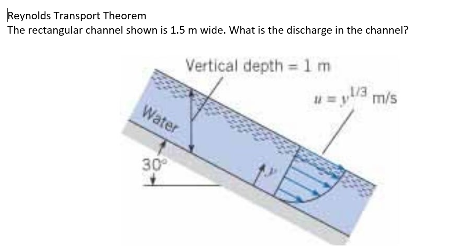 Solved Reynolds Transport Theorem The rectangular channel | Chegg.com