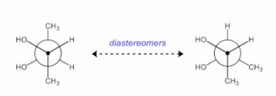 Solved I cannot see how this is a diastereomer. It seems the | Chegg.com