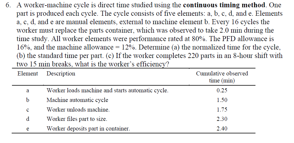 6. A worker-machine cycle is direct time studied | Chegg.com