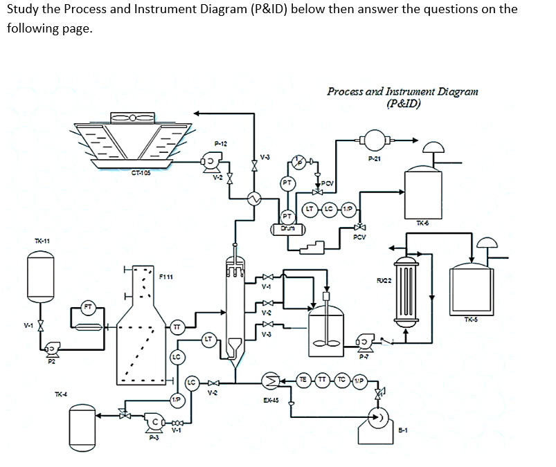 Process And Instrument Diagram Examples Instrumentation Diag