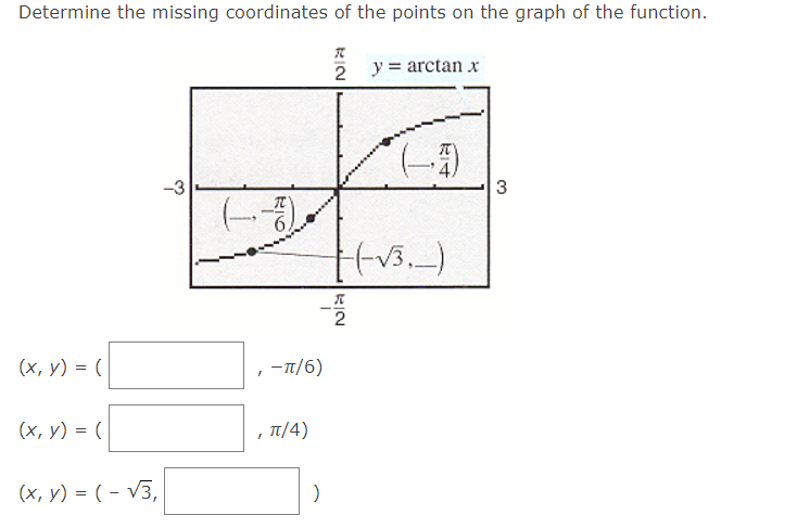 Solved Determine The Missing Coordinates Of The Points On