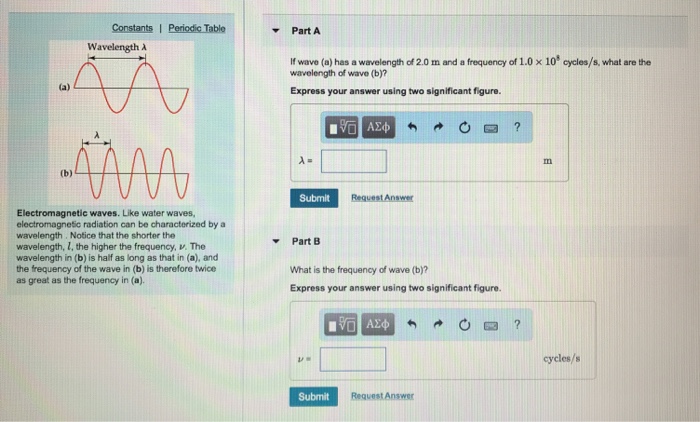 Solved Constants | Periodic Table Part A Wavelength λ If | Chegg.com