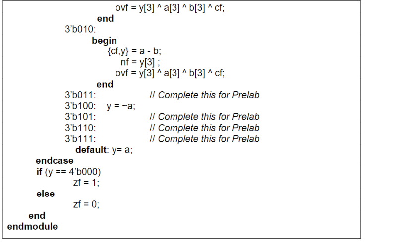 Implement the 4-bit ALU function code shown in Figure | Chegg.com