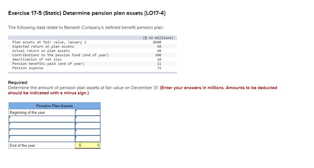 Solved Exercise 17-5 (Static) Determine pension plan assets | Chegg.com
