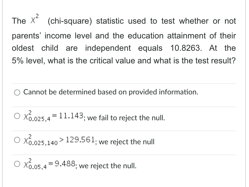 Solved The x2 (chi-square) statistic used to test whether or | Chegg.com