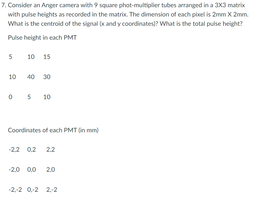 7. Consider an Anger camera with 9 square | Chegg.com