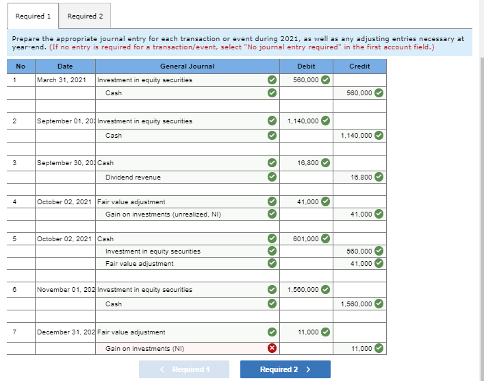 Solved Problem 12-7 (Algo) Various transactions related to | Chegg.com