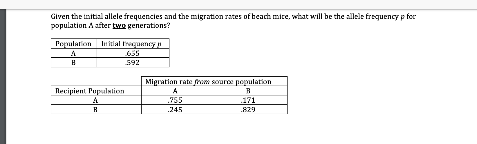 Solved Given the initial allele frequencies and the | Chegg.com
