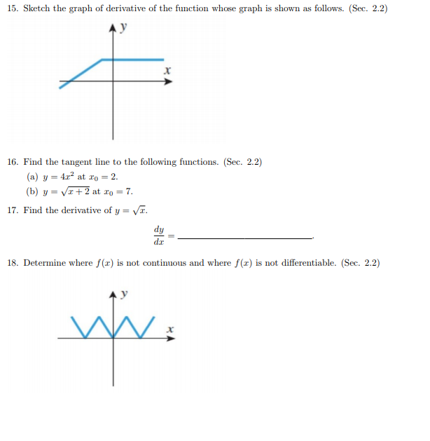 Solved 15. Sketch the graph of derivative of the function | Chegg.com