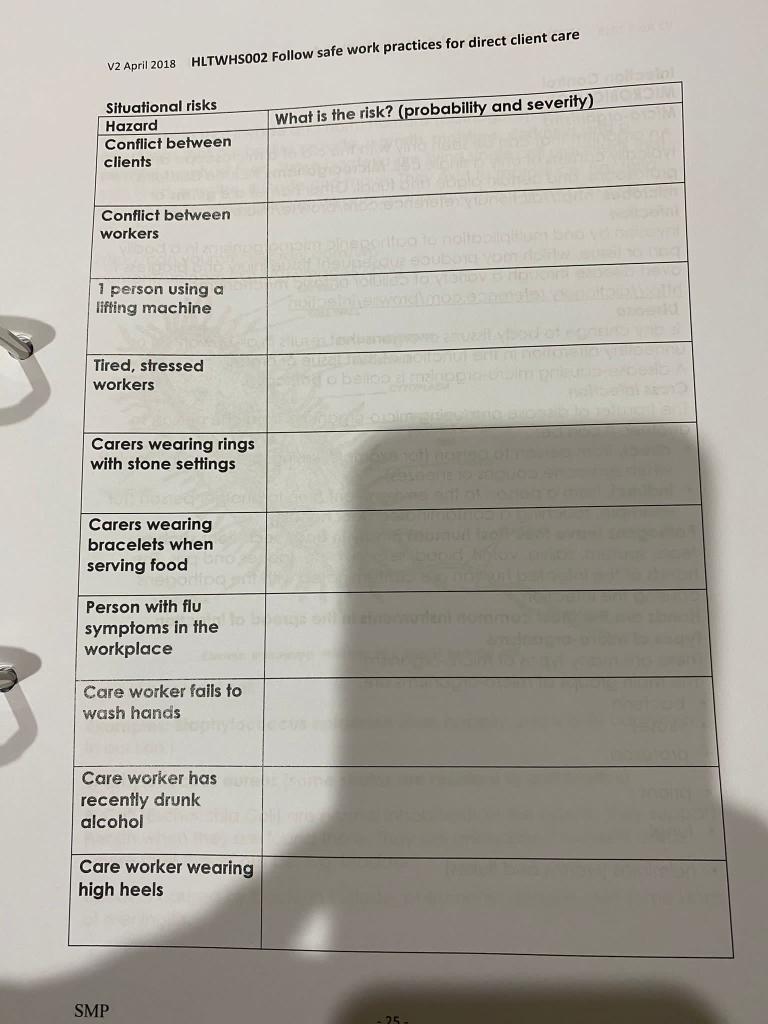 Solved V2 April 2018 HLTWHSOO2 Follow safe work practices | Chegg.com