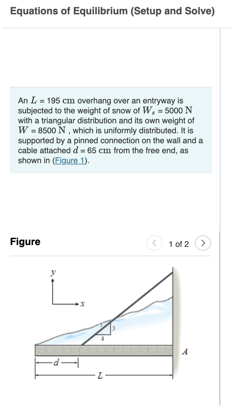 Solved An L = 195 cm overhang over an entryway is subjected | Chegg.com