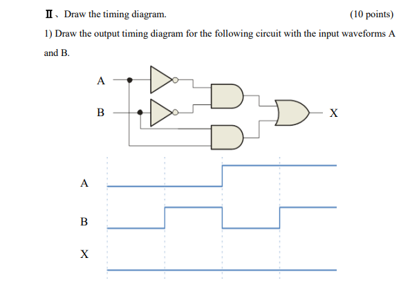 Solved I Draw the timing diagram. (10 points) 1) Draw the | Chegg.com