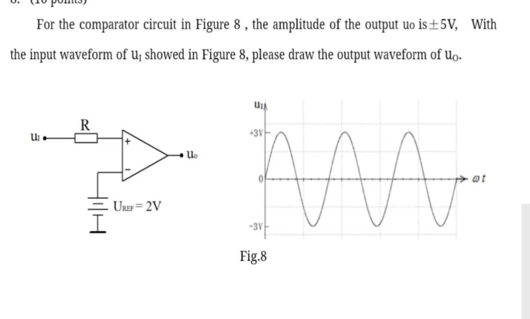 Solved For the comparator circuit in Figure 8, the amplitude | Chegg.com
