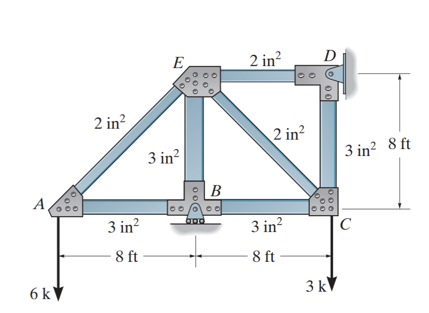 Solved Determine the vertical displacement of joint A. ﻿Each | Chegg.com
