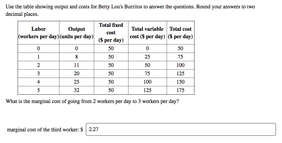Solved Use the table showing output and costs for Betty | Chegg.com