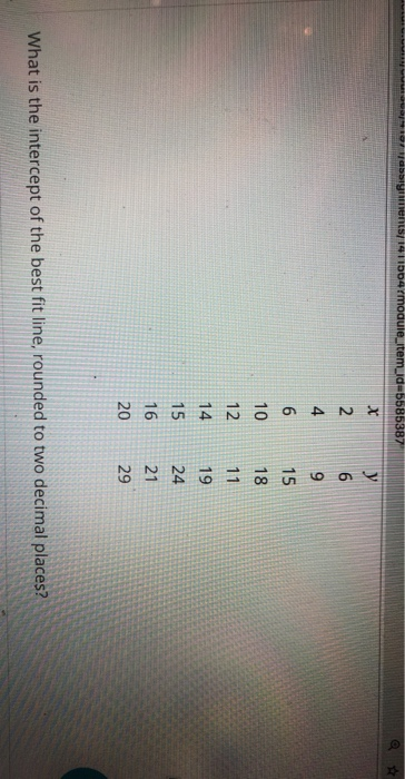 Solved 04P8aule itemid-5585387 נוסותsanם Identify the line | Chegg.com