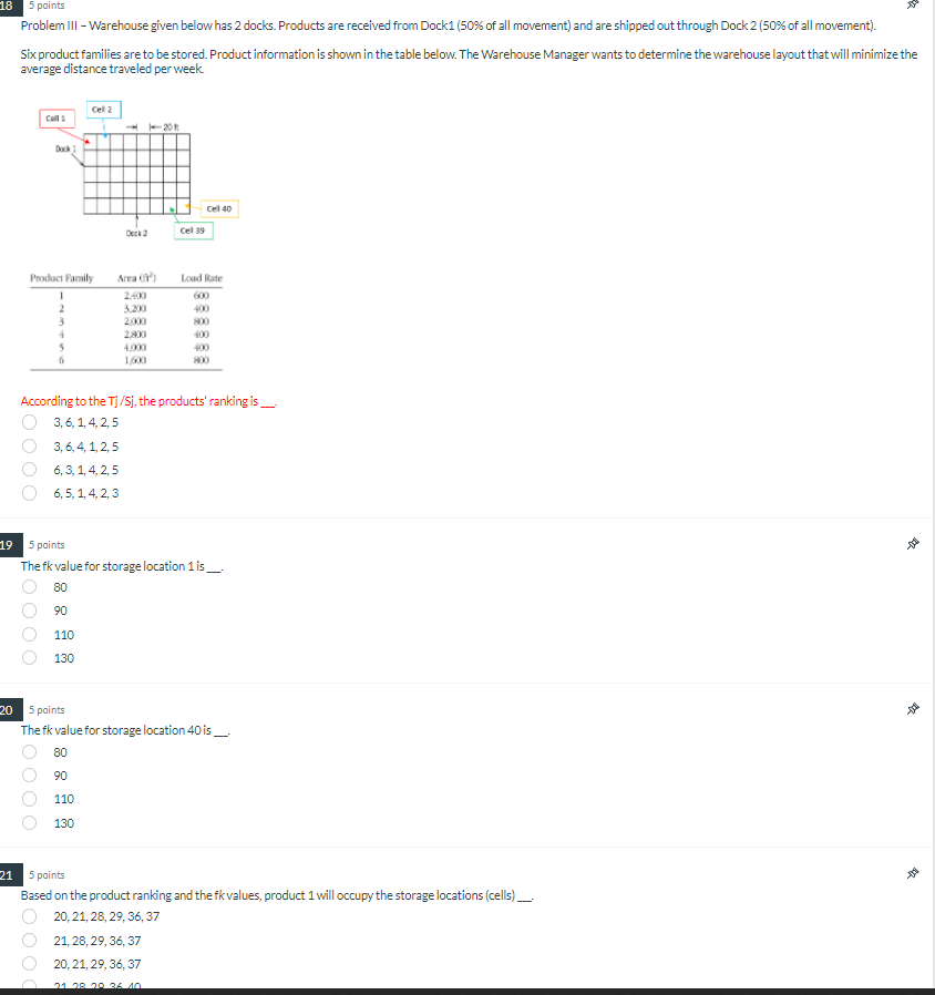 Solved 18 5 points Problem III - Warehouse given below has 2 | Chegg.com