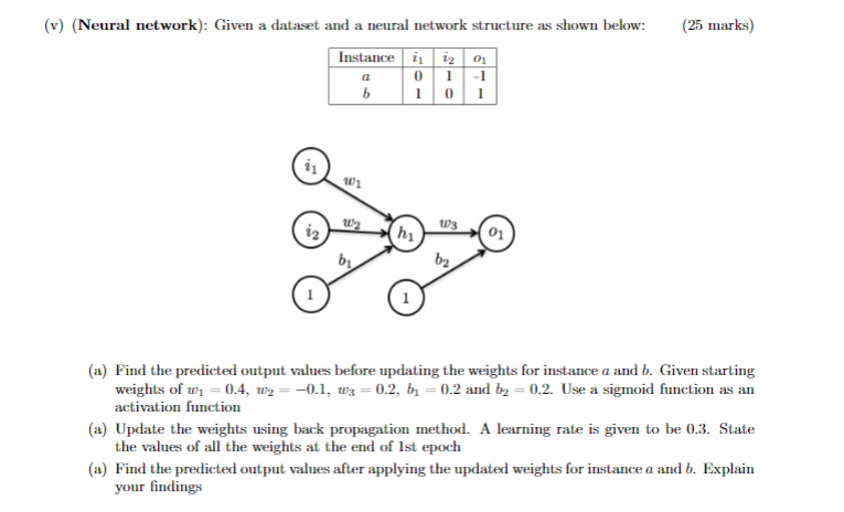Solved (25 marks) (v) (Neural network): Given a dataset and | Chegg.com