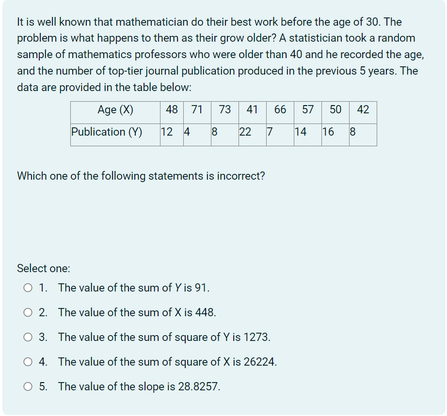 Solved It is well known that mathematician do their best | Chegg.com