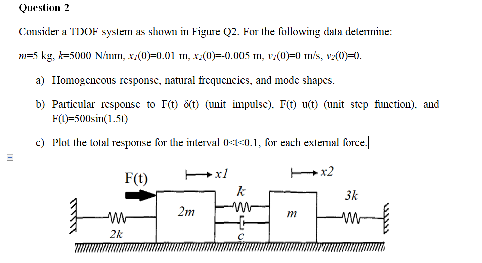 Solved Consider a TDOF system as shown in Figure Q2. For the | Chegg.com Solved Consider a TDOF system as shown in Figure Q2. For the | Chegg.com