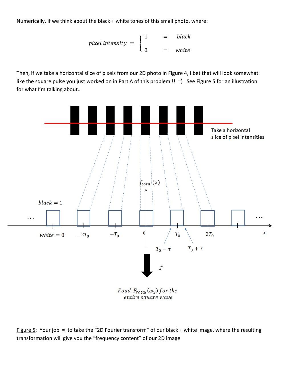 The discrete Fourier transform (DFT) of a 2D image | Chegg.com