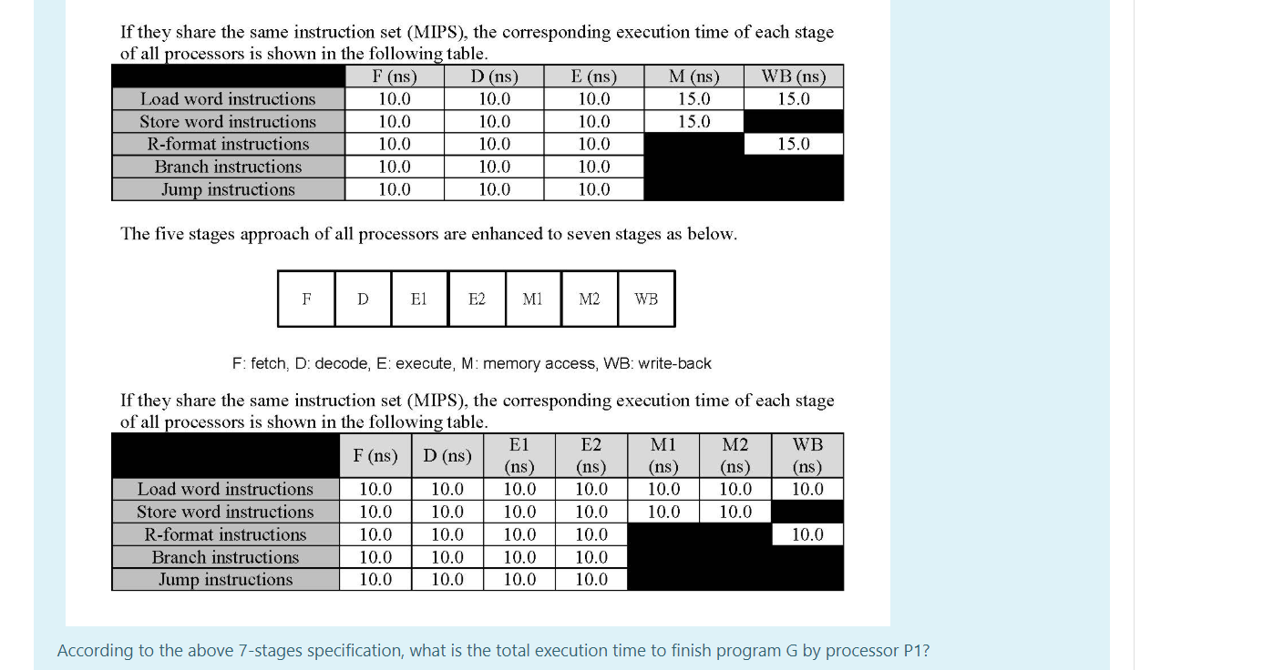 Solved Quiz There are two approaches to design | Chegg.com