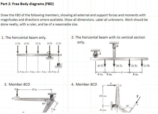 Solved Draw the FBD of the following members, showing all | Chegg.com