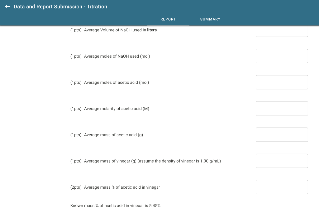 Solved Report Summary Table 2 Titration Data Table View 
