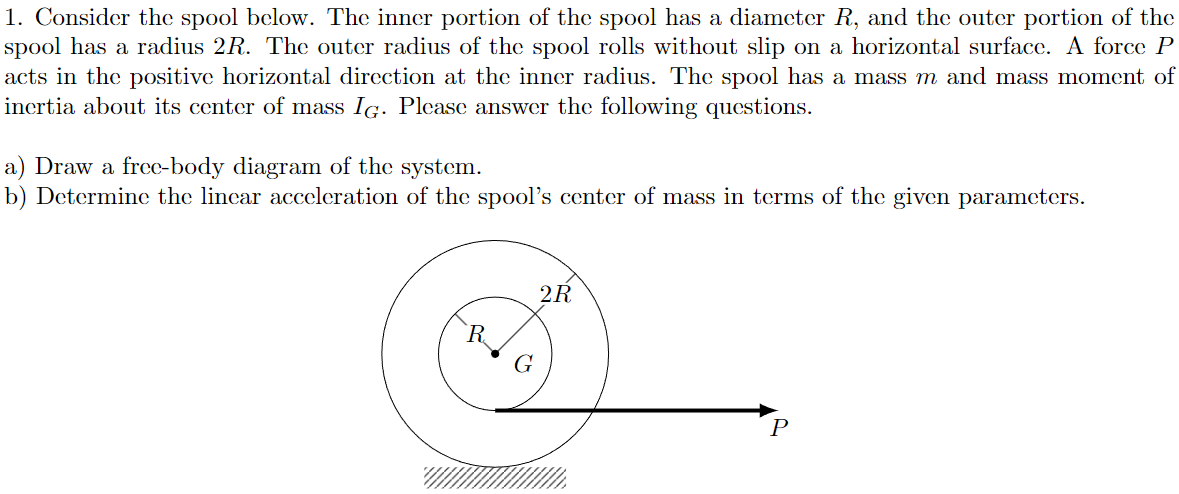 Solved 1. Consider the spool below. The inner portion of the | Chegg.com