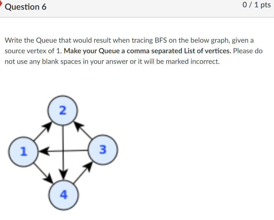 Solved Write the Queue that would result when tracing BFS on | Chegg.com