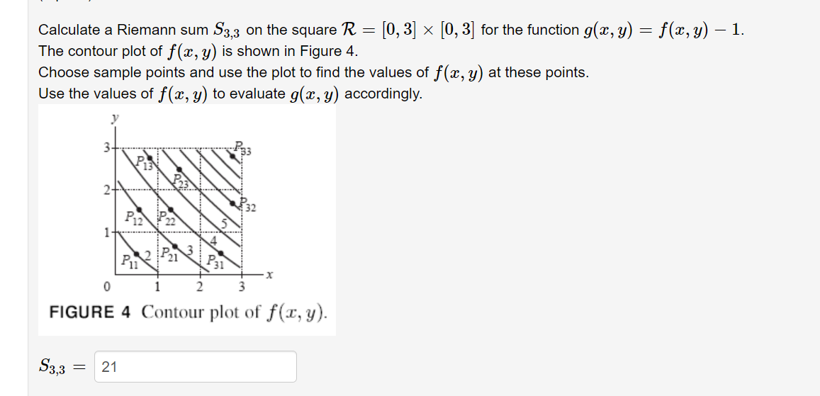 Solved = = - Calculate a Riemann sum S3,3 on the square R = | Chegg.com