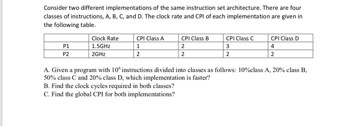 Solved Consider two different implementations of the same | Chegg.com