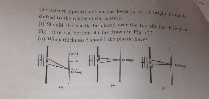 Solved 2. A double-slit interference pattern is produced on | Chegg.com
