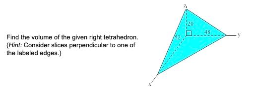 Solved Find the volume of the given right tetrahedron. | Chegg.com