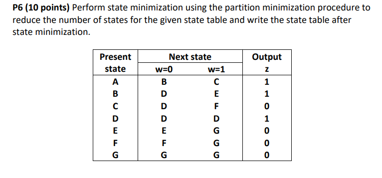 Solved P6 (10 ﻿points) ﻿Perform state minimization using the | Chegg.com