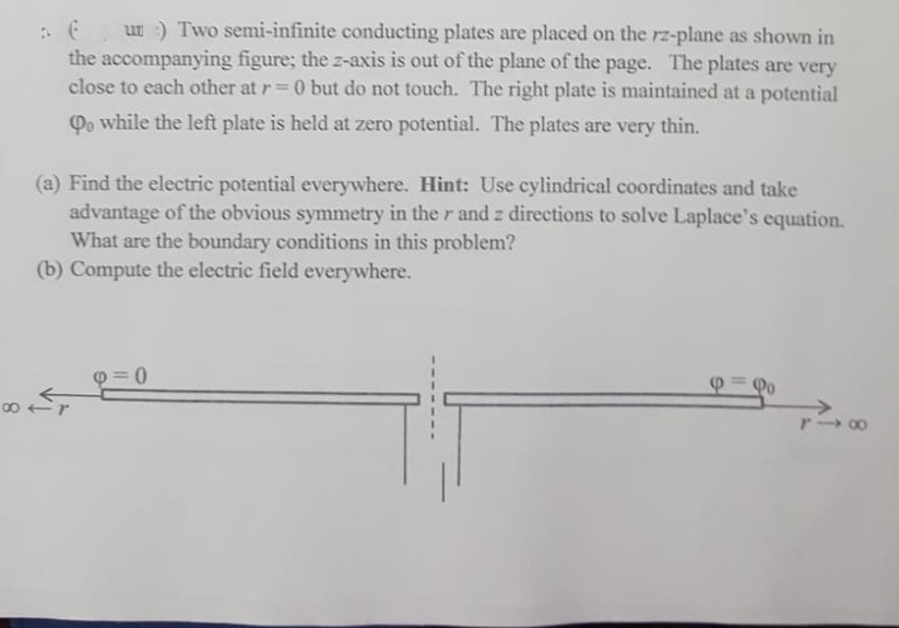 Solved u Two semi-infinite conducting plates are placed on | Chegg.com