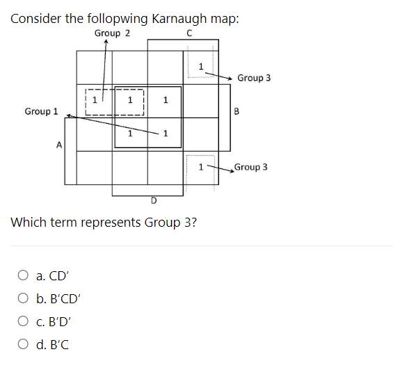 Solved Consider the following Karnaugh map: Group 2 C 1 | Chegg.com