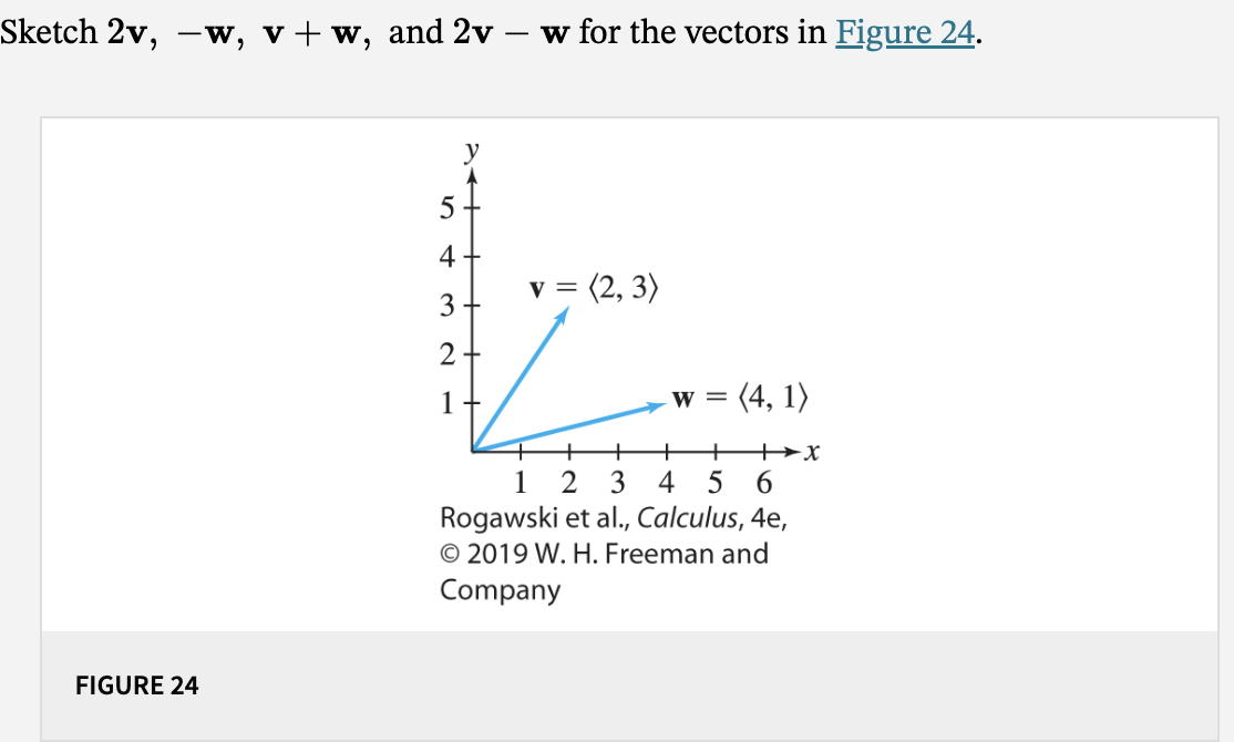 [Solved]: Kketch ( 2 mathbf{v},- mathbf{w}, mathbf{v}+
