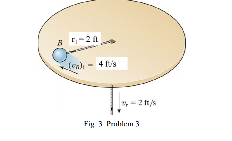 Solved A 3-lb ball B is traveling around in a circle of | Chegg.com