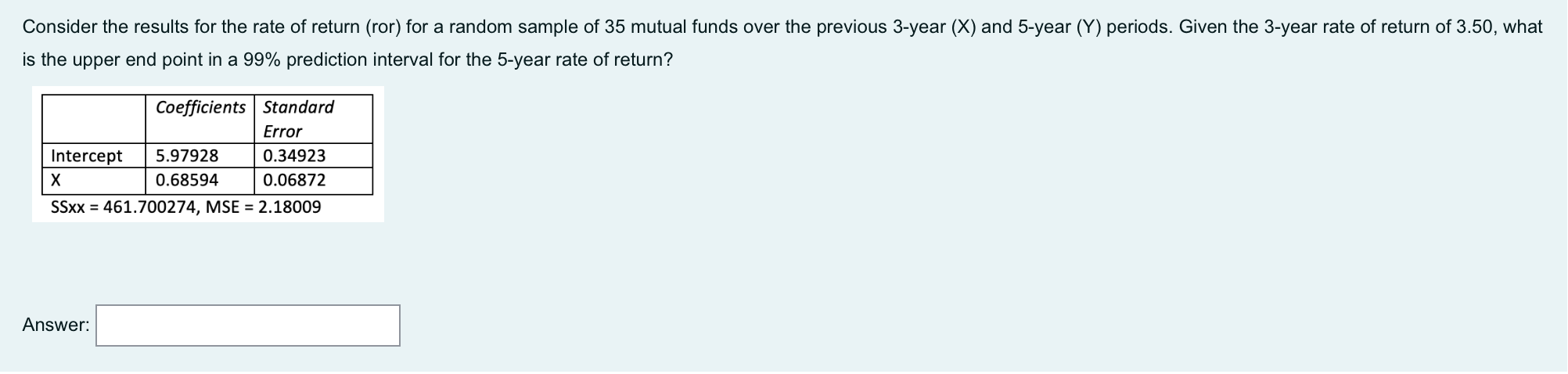 Solved Consider the results for the rate of return (ror) for | Chegg.com