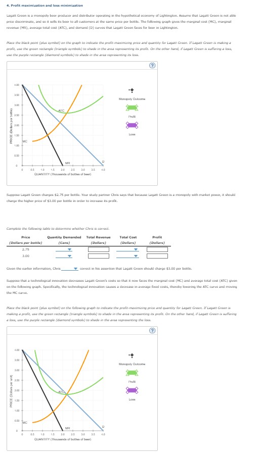 Please complete all parts and graphs | Chegg.com