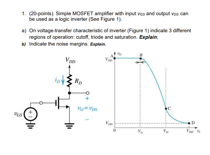 Solved 1. (20-points). Simple MOSFET amplifier with input | Chegg.com